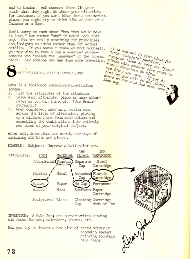 Zwicky Box History and Practice